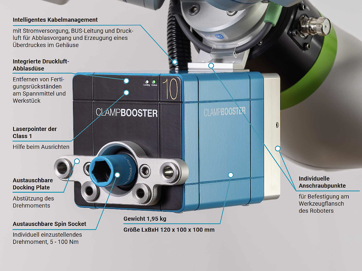 Technical Details | CLAMPBOOSTER